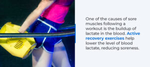 The Ultimate Guide To Active Recovery | What Is Active Recovery