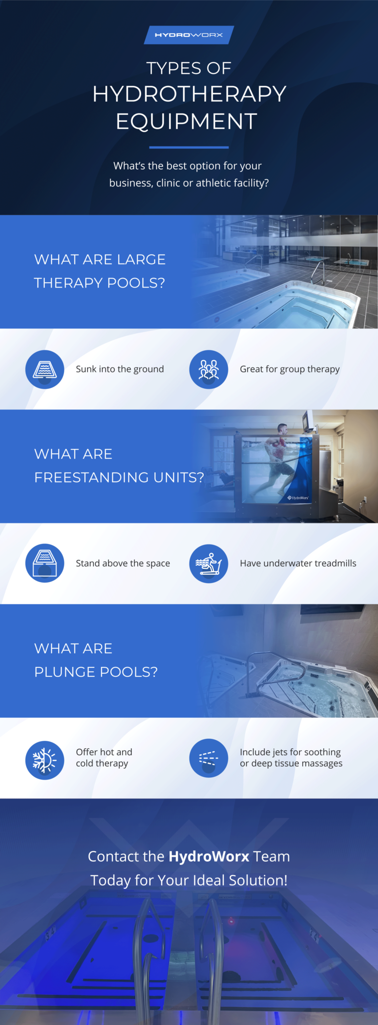 Understanding The Types Of HydroWorx Hydrotherapy Equipment