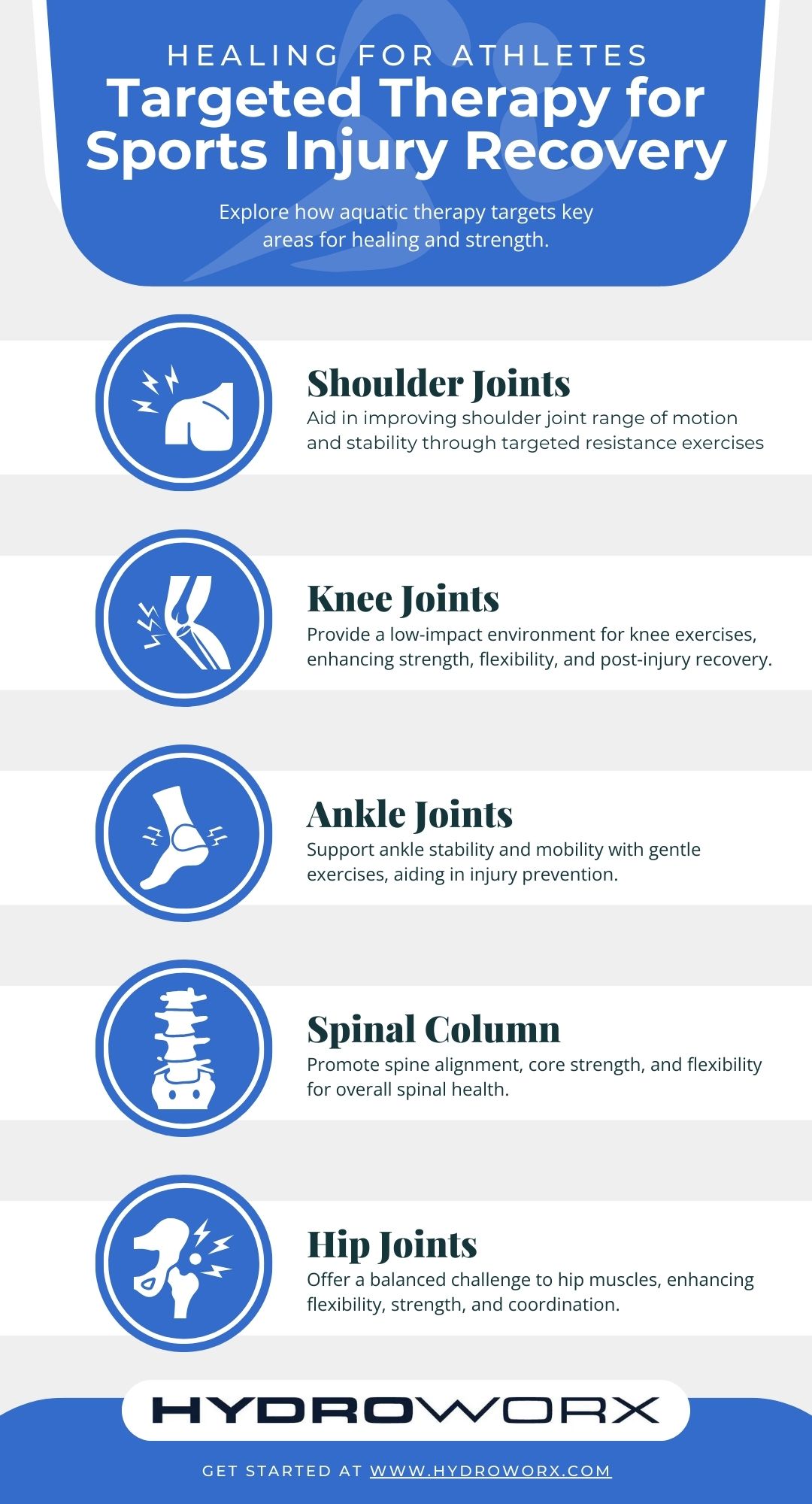 Advanced Techniques for Sports Injury Recovery With HydroWorx Pools