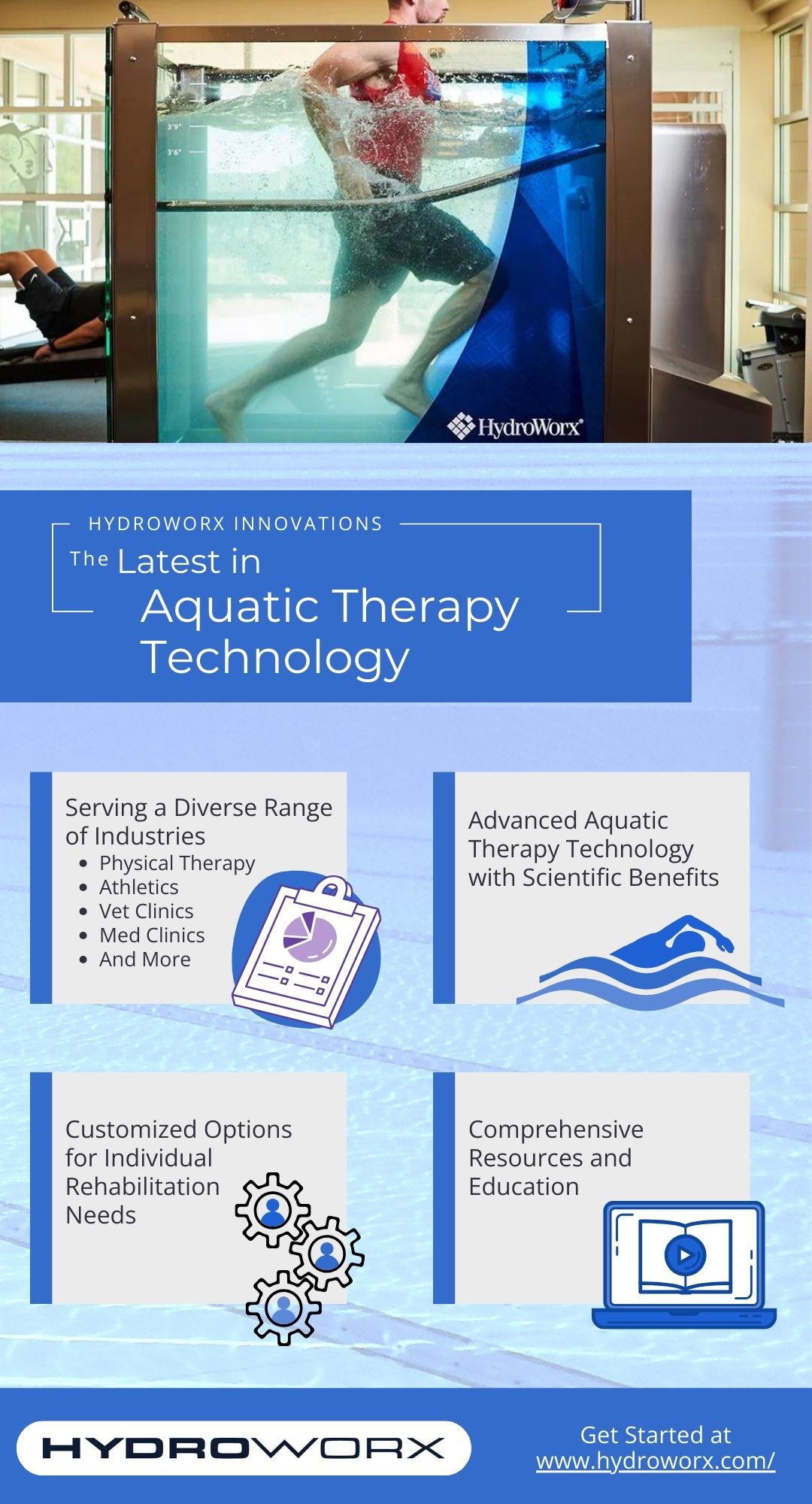 The Latest in Aquatic Therapy Technology - Order HydroWorx Pools