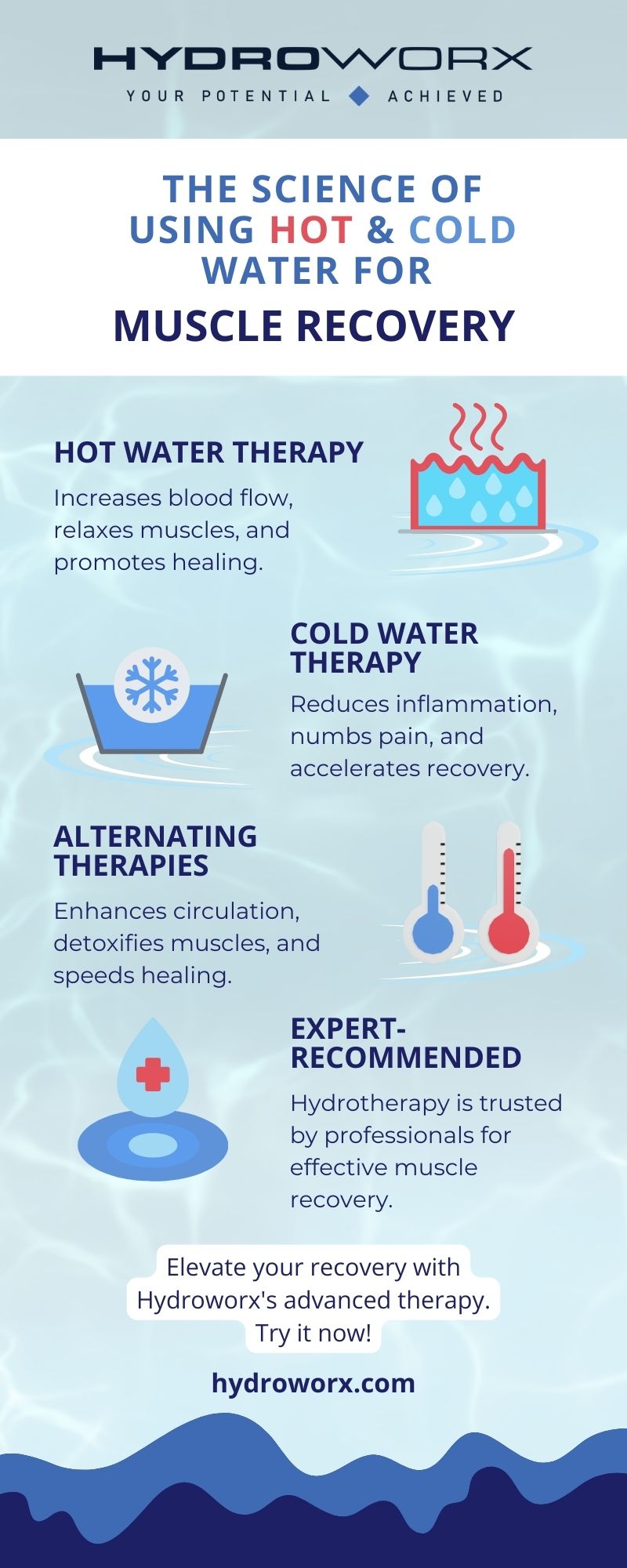 Unlocking Muscle Recovery With Hot & Cold Therapy - Shop Now
