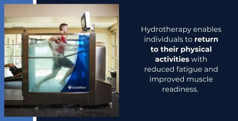 Hydrotherapy and Muscle Fatigue - Learn More
